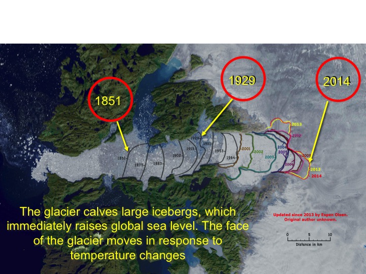 Slide2 - John Englander - Sea Level Rise Expert